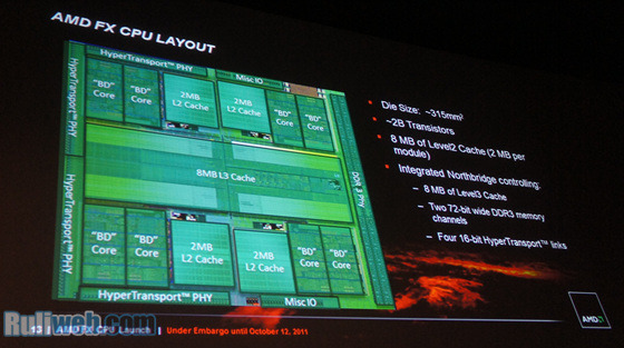 AMD FX 8코어 CPU 제품군 발표
