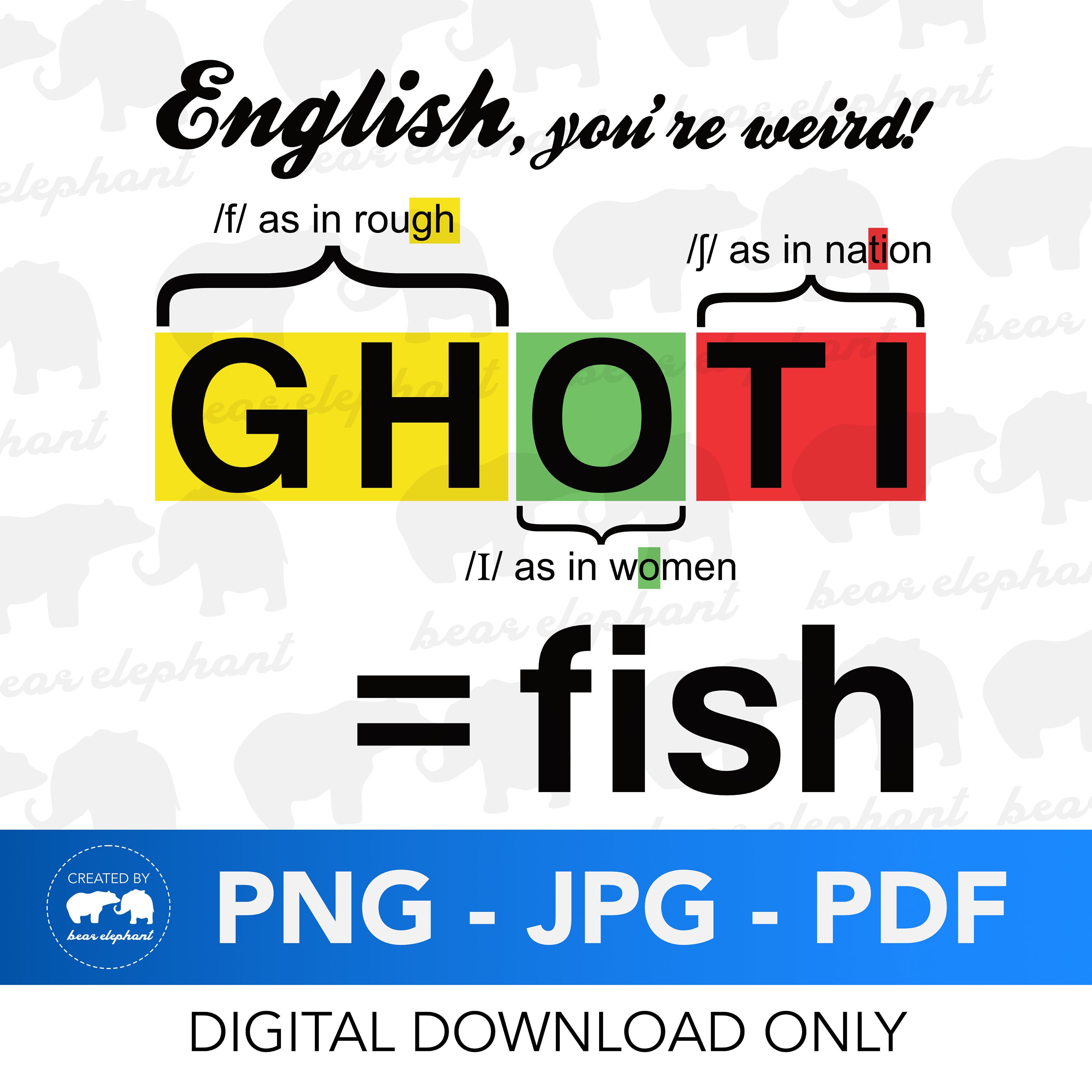 유희왕)Ghoti의 국내 정발명이 고티스가 된 이유 | 유머 게시판