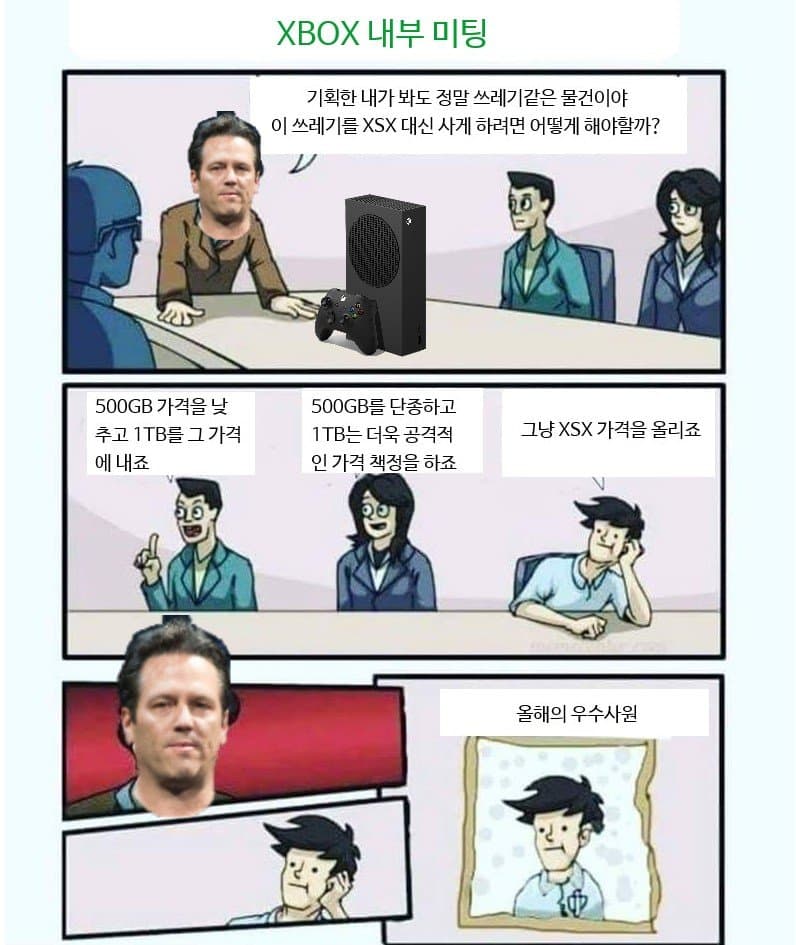 MS, Xbox 시리즈 X와 게임패스 가격 인상