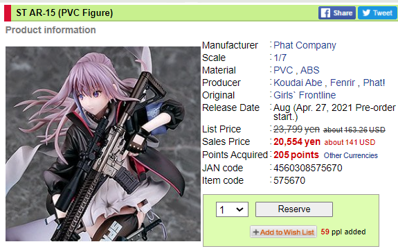 Phat 17 소녀전선 AK12