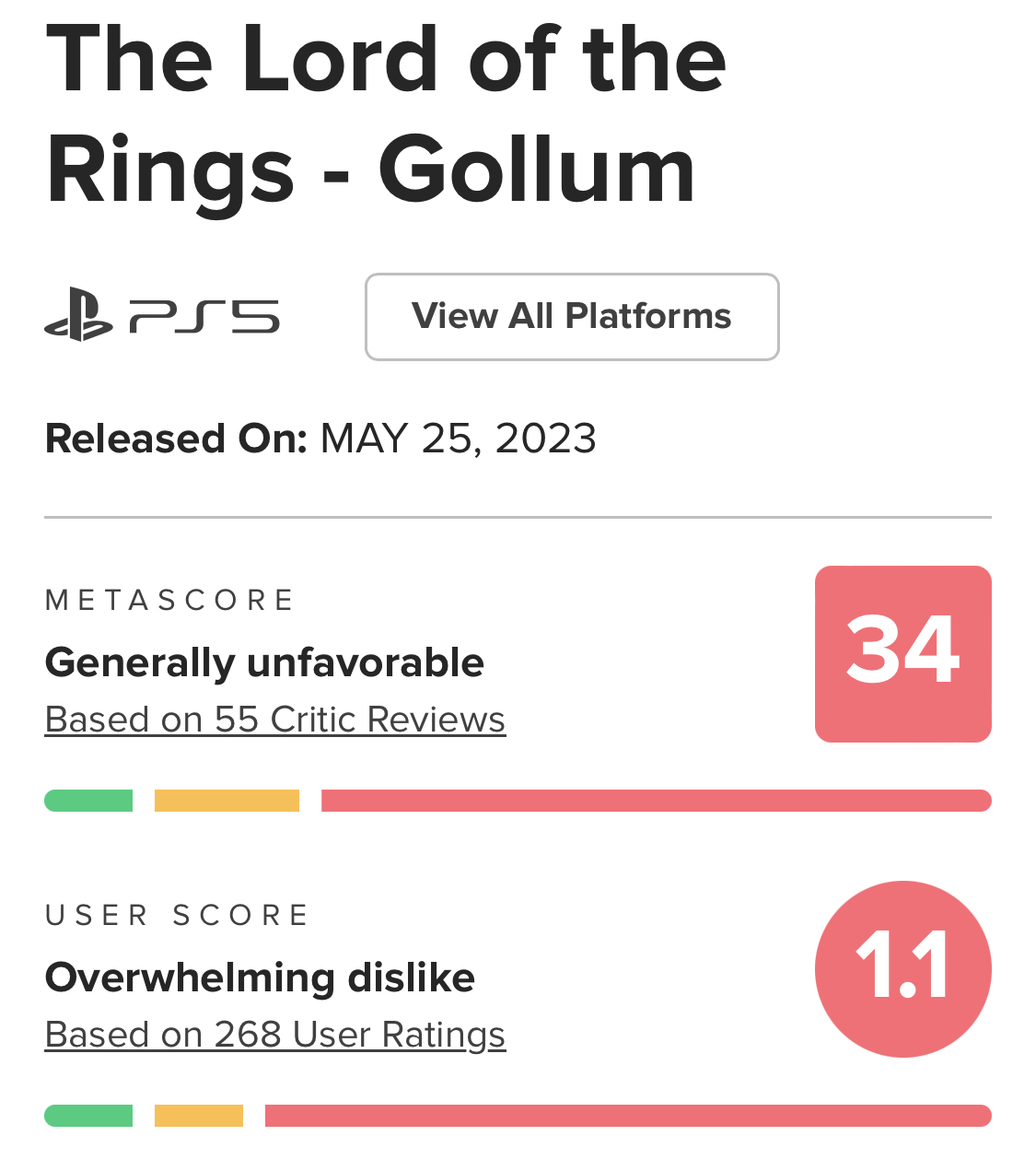 반지의 제왕: 골룸 닌텐도 스위치판 발매일 및 트레일러, 스크린샷 | NS 정보