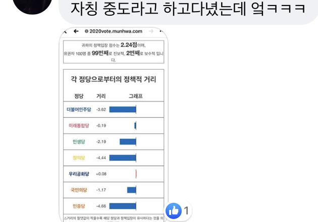 200석아 여기 혹시 너냐? | 정치유머 게시판