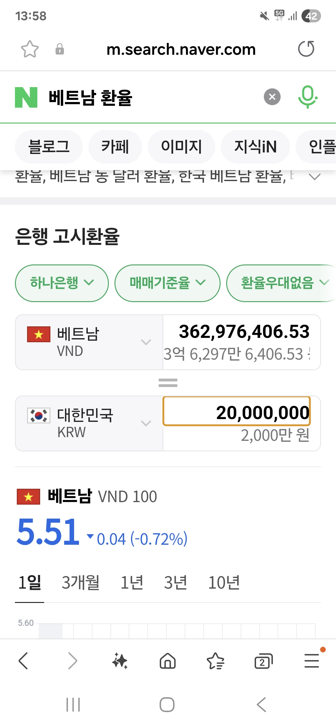 친가에 2000만원 송금한 베트남 며느리의 눈물