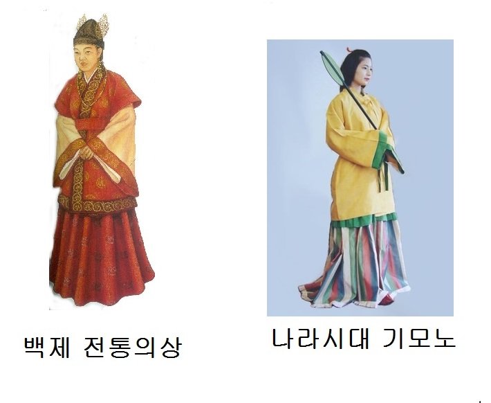 연구를 하면 할수록 한국 전통건축은 일본꺼 같네 ㅋㅋㅋㅋ