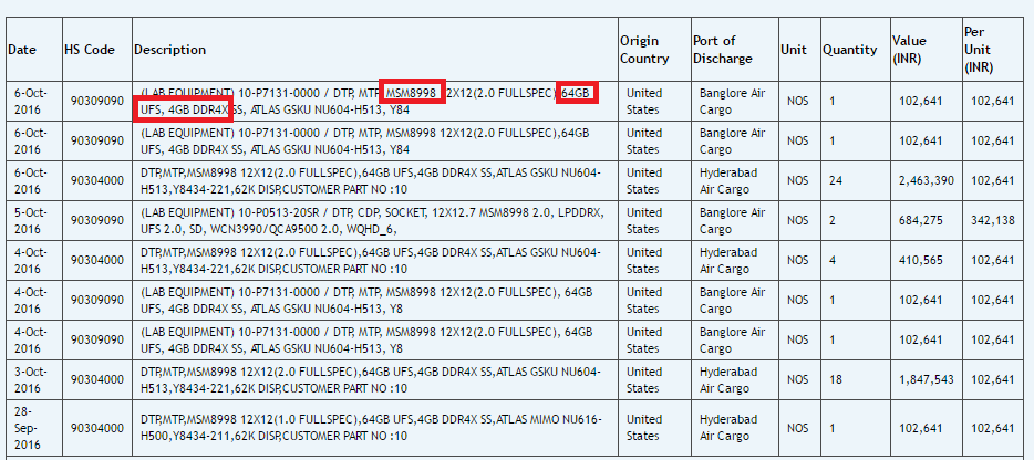 퀄콤 스냅드래곤830 MSM8998 자우바 물류이동 내역에 노출 | 안드로이드 정보