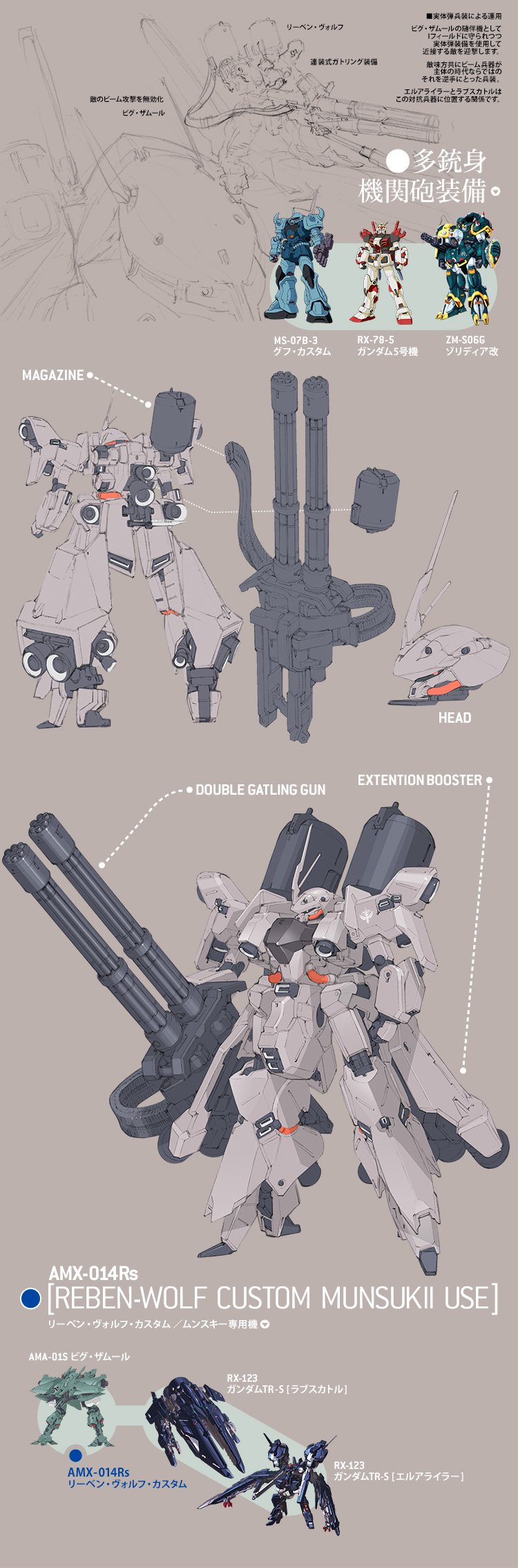 AMX014Rs 리벤울프 커스텀AMA01s 빅 자무르 설정