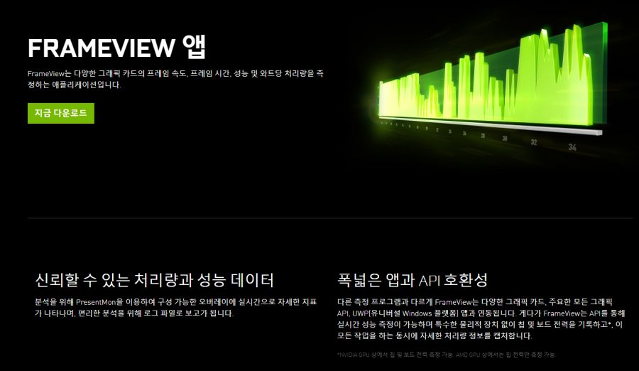 엔비디아, 새로운 벤치마크 툴 FrameView 배포 시작 | PC 정보