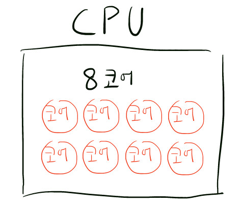 AMD가 불량재고를 털어버린 혁신적인 방법류 甲 | 유머 게시판