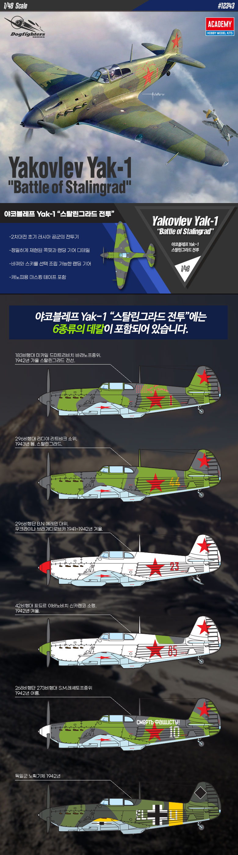 [아카데미 과학] 야코블레프 Yak-1 스탈린그라드 전투 | 프라모델 정보
