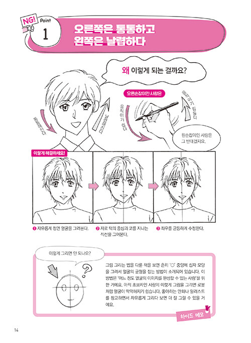 NG 포인트로 이해하는 캐릭터 일러스트 테크닉 100 | 만화책 라노벨 도서 웹툰 정보