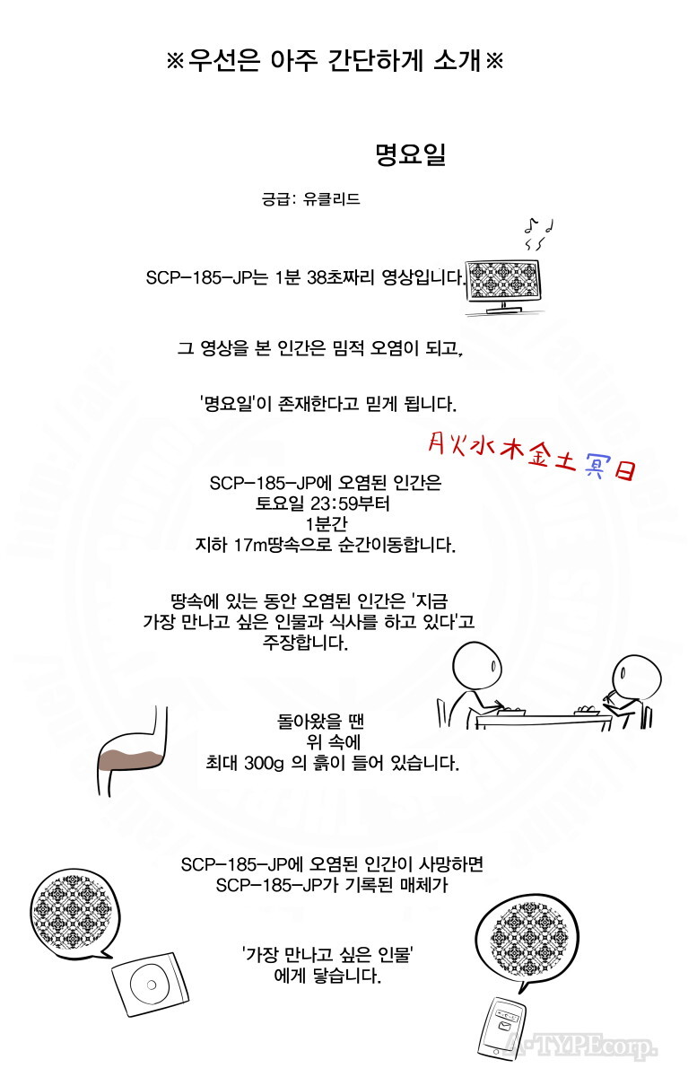 SCP 간단 소개 망가 - SCP-185-JP 명요일 (아마) | 유머 게시판