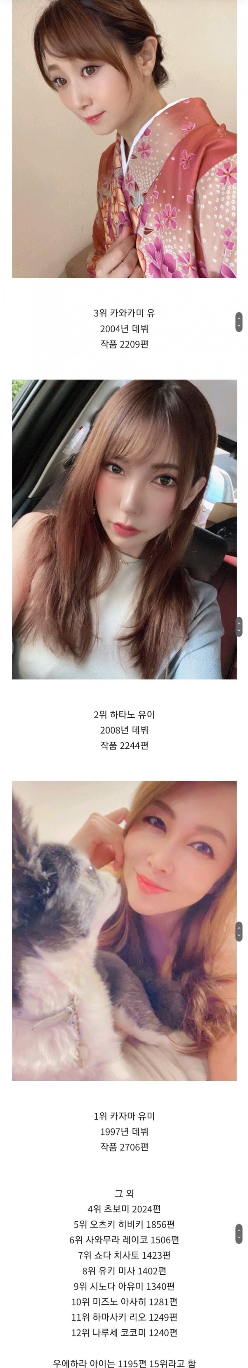 일본 AV배우 다작순위 | 유머 게시판