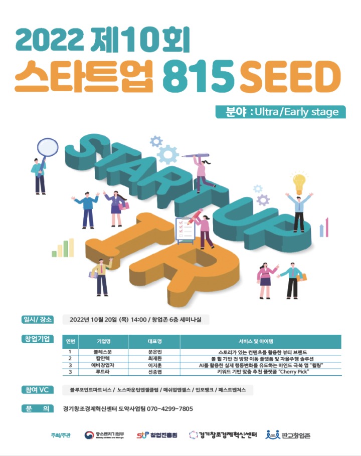 경기창조경제혁신센터, 지난 20일(목) ‘제10회 스타트업815 SEED’ 종료