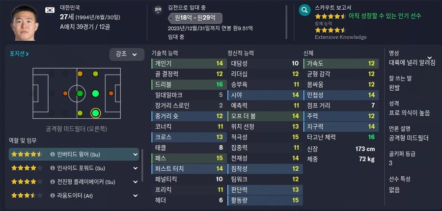 Fm2023 베타 해본 친구들 리뷰보니 | K리그