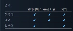 실시간 3D 캐주얼 액션 "쿠키런: 오븐스매시" 스팀 상점 등록 | PC 게임 정보 | RULIWEB
