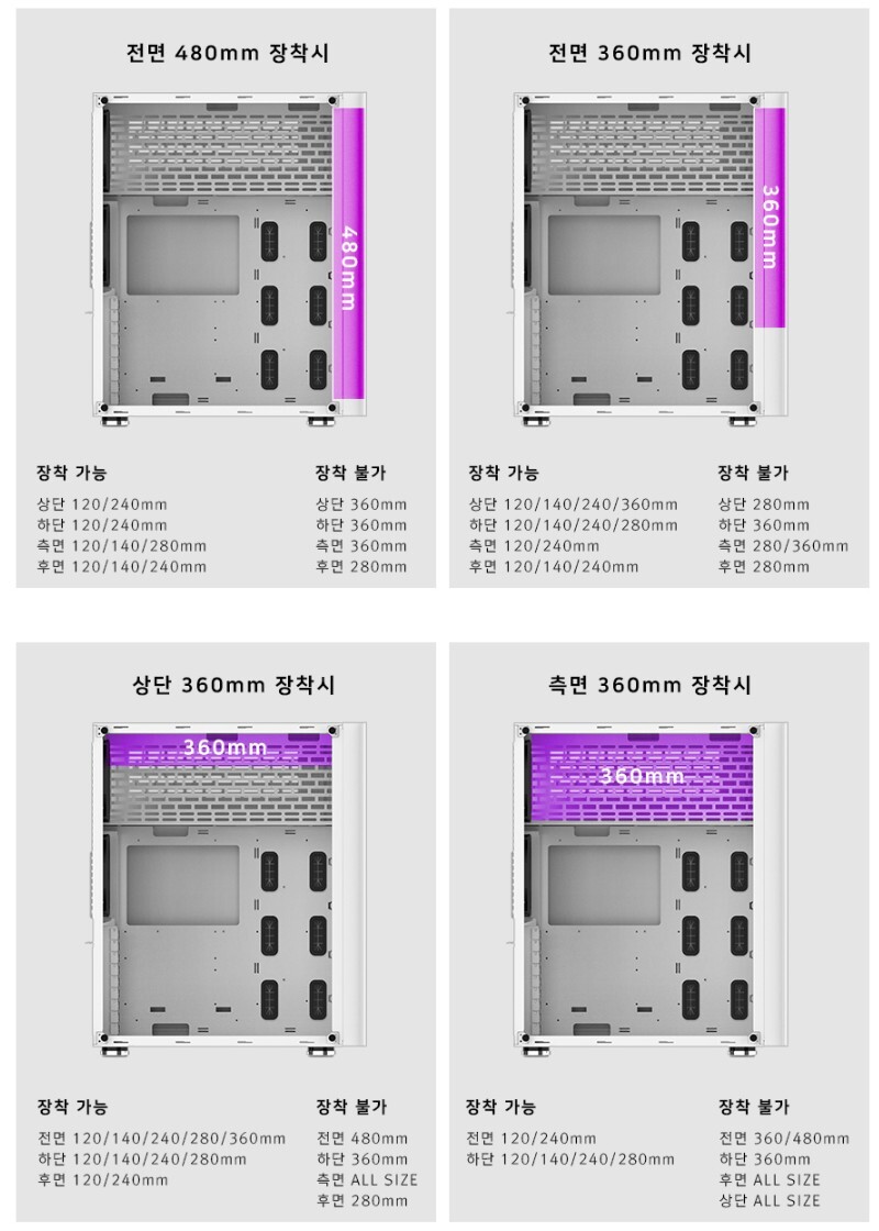 3RSYS T840 2라디에이터 설치 위치 문의 | 질문 게시판