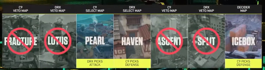 [발로란트] DRX, C9 꺾고 알파 대진 4강 진출 | PC 게임 정보