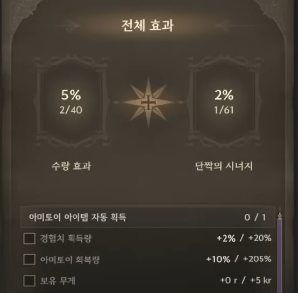 최선의 BM 생각한다던 NC TL 베타 보니까