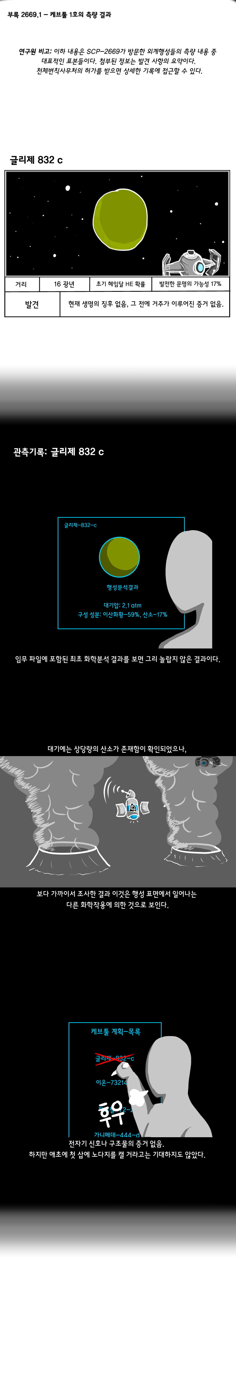 스압) scp-2669, ‘케브툴 1호’ 만화.manhwa | 유머 게시판