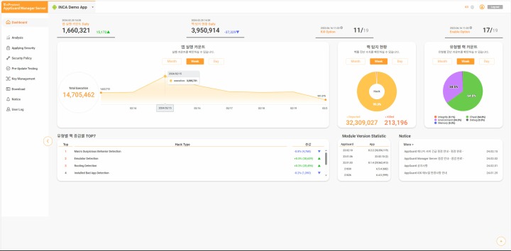 잉카인터넷 모바일 앱 보안 솔루션 엔프로텍트 앱가드nProtect AppGuard 2023년 주요 성과 발표