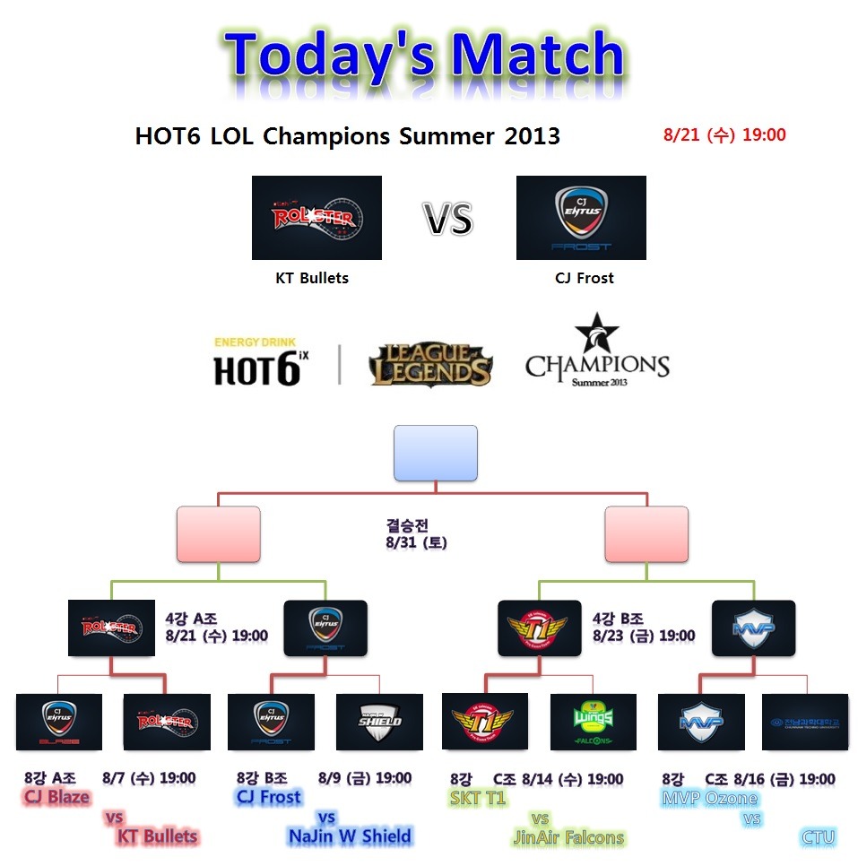 [LOL] 8월 21일 (수)OGN LOL 리그 | PC 게임 정보