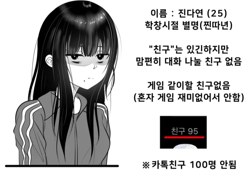 25살 음침한 찐따 백수녀 | 유머 게시판