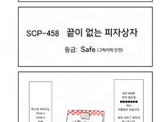 SCP 간단 소개 망가 - SCP-458편 끝이 없는 피자 상자 | 유머 게시판