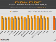 이딴게 200만원이 넘는다고?? | 유머 게시판 | RULIWEB