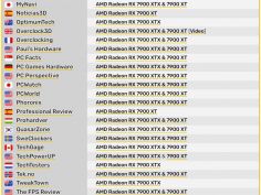 AMD Radeon RX 7900 XTX & 7900 XT 벤치 종합모음 | PC 정보 게시판