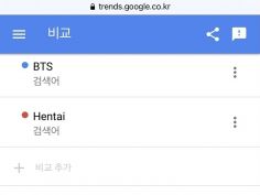 BTS가 찐 월드스타인 증거.JPG | 유머 게시판