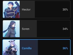 파엠)dlc 2탄 인기투표 황밸이군 | 유머 게시판 | RULIWEB