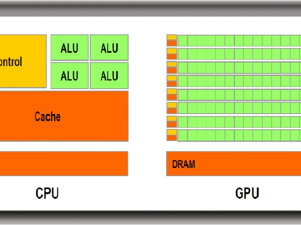 CPU vs GPU 차이 | 유머 게시판