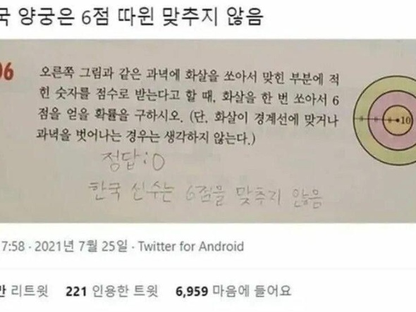 정답: 0%.jpg | 유머 게시판 | RULIWEB