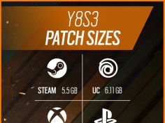 유비소프트 코리아, 레인보우 식스 시즈 Y8S3 출시기념 한국 특별 개발자 인터뷰 | 플레이스테이션 정보