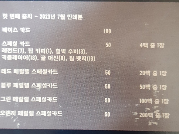 그래서 파니니 카드가 뭔데??? | K리그 | RULIWEB