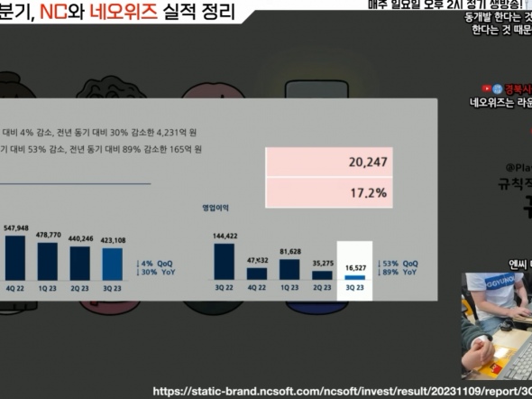 NC VS 네오위즈 | 유머 게시판
