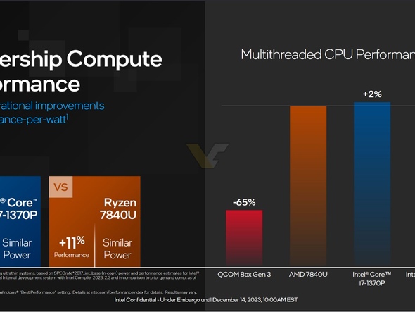 Intel, Core Ultra 100 “Meteor Lake” 시리즈 출시 | PC 정보