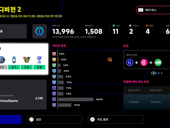 킴미히가 순식간에 200점을 올려줬네요 | e풋볼 2024 | RULIWEB