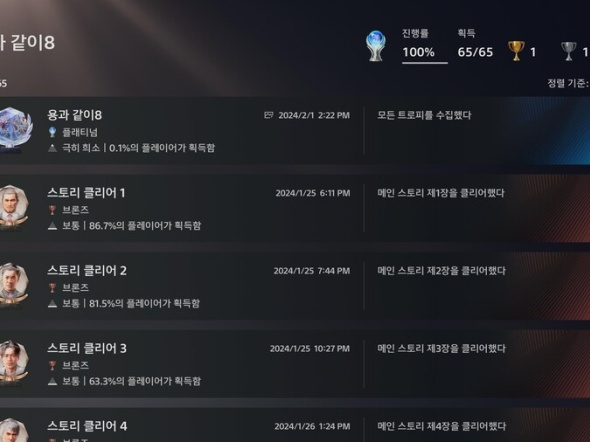 PS5)용극8 올트로피완성했습니다 | 용과 같이 8 | RULIWEB