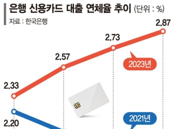MZ세대가 버티는 방법. | 유머 게시판 | RULIWEB