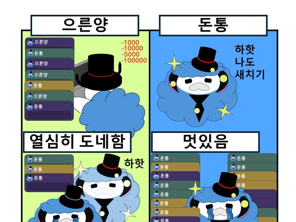 으른양을 새치기하는 돈통 | R.로제타 | RULIWEB