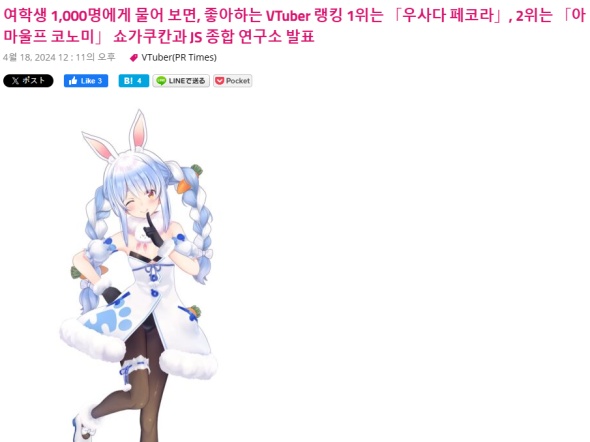 버튜버)여자초등학생 1000명 대상으로 한 설문, 우사다 페코라 | 유머 게시판 | RULIWEB