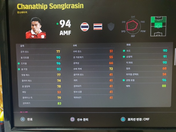 창고에 짱박혀있던 무료 송크라신 왜 좋죠? | e풋볼 2024 | RULIWEB