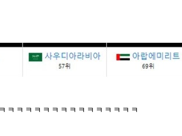 뭐야 이거 무서워 | K리그 | RULIWEB