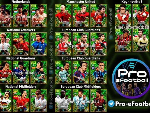 (뇌피셜) 금주 에픽 예상 : 네덜란드 🇳🇱 | e풋볼 2024 | RULIWEB