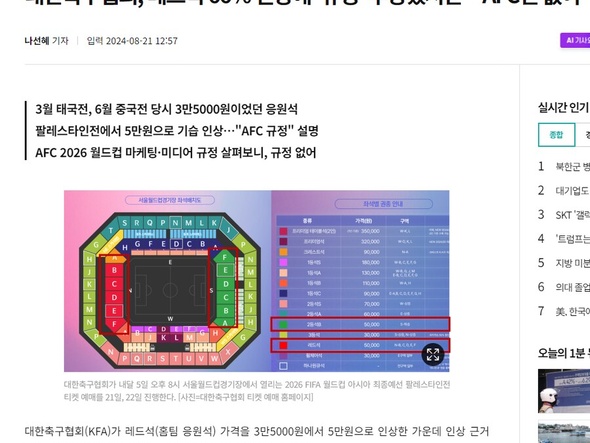 역시나 축협 | K리그 | RULIWEB