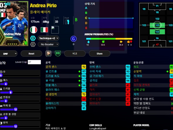 피를로 없는 자의 마테우스 | e풋볼 2025 | RULIWEB
