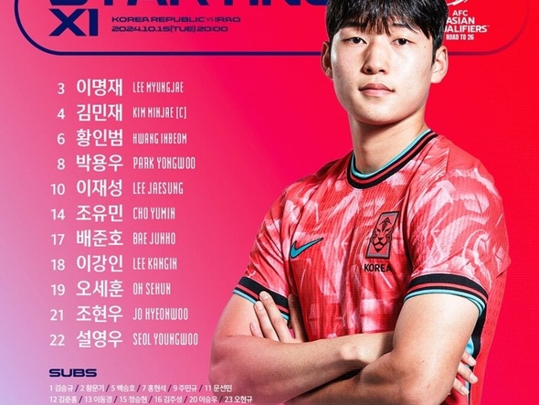 선발 라인업 | K리그 | RULIWEB