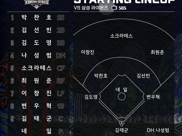KBO 한국시리즈 기아VS삼성 기아 라인업 | KIA타이거즈 | RULIWEB