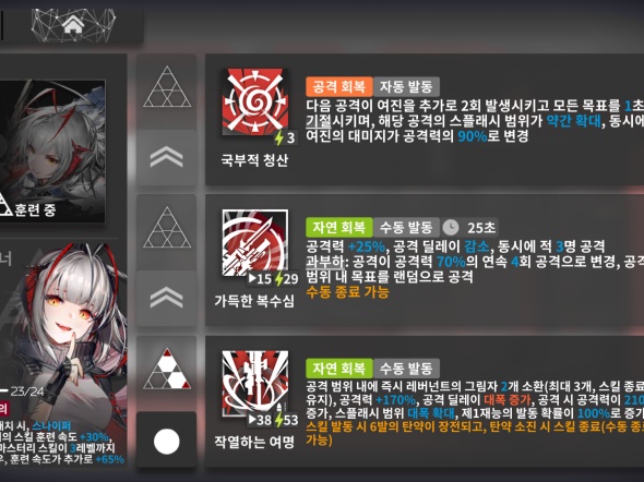 명일방주) 자율학습하는 W | 유머 게시판 | RULIWEB